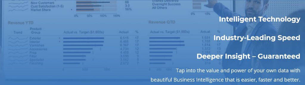 Cyberscience: Reporting & BI for Progress – PUG UK & Ireland